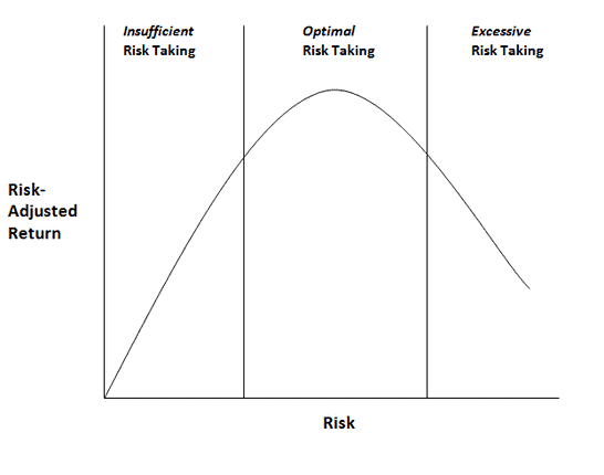 What is an Enterprise Risk Management (ERM) Actuary?