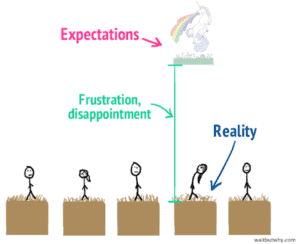 Actuarial Career Success: 39 Little-known Tips & Strategies