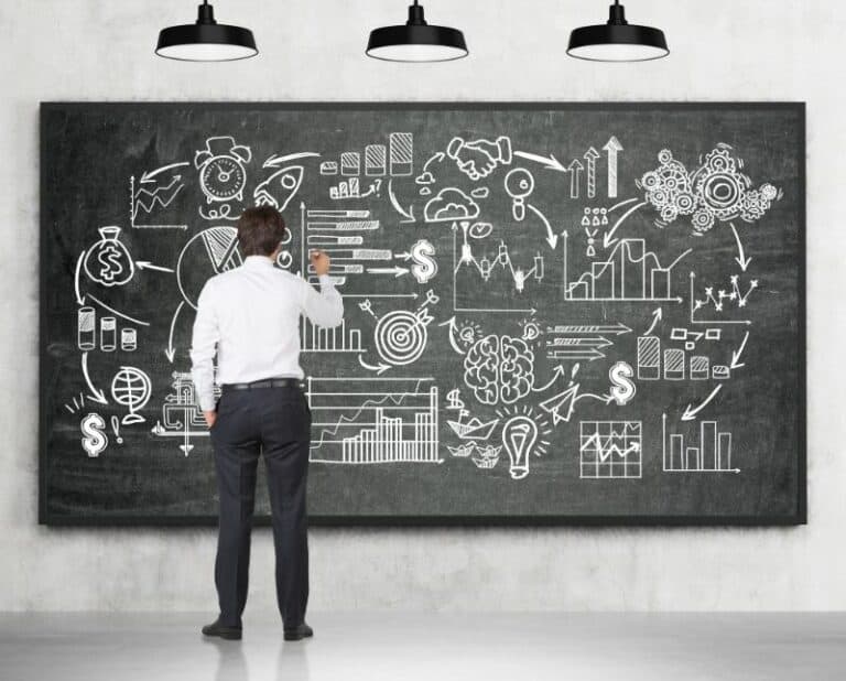 Pricing Actuary Job Description – ProActuary